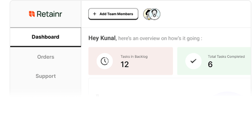 Retainr - All-in-One Agency Management Software